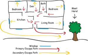 Fire-Exit-Plan - Northland Fire